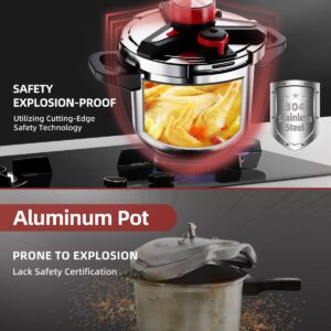 3-In-1 304 Stainless Steel Pressure Cooker 8 QT: [Explosion-Proof] [3 PSI Settings], One-Hand Locking, Induction Compatible, Glass Lid & Steamer Rack Included, Olla de Presion