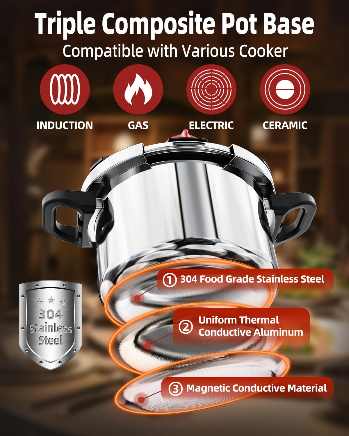 3-In-1 304 Stainless Steel Pressure Cooker 8 QT: [Explosion-Proof] [3 PSI Settings], One-Hand Locking, Induction Compatible, Glass Lid & Steamer Rack Included, Olla de Presion