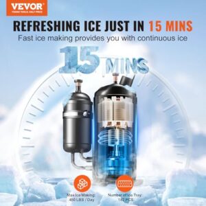 VEVOR Commercial Ice Maker, 450LBS/24H Ice Making Machine with 300LBS Large Storage Bin, 1000W Auto Self-Cleaning Ice Maker Machine with 3.5-inch Touchscreen for Bar Cafe Restaurant Business