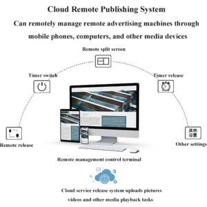 21.5 Inch Capacitive Touch Screen Advertising Display, Cloud Remote Publishing, 16:9 Led Display And 1920x1080p, Digital Signage Display Player For Advertising,32inches