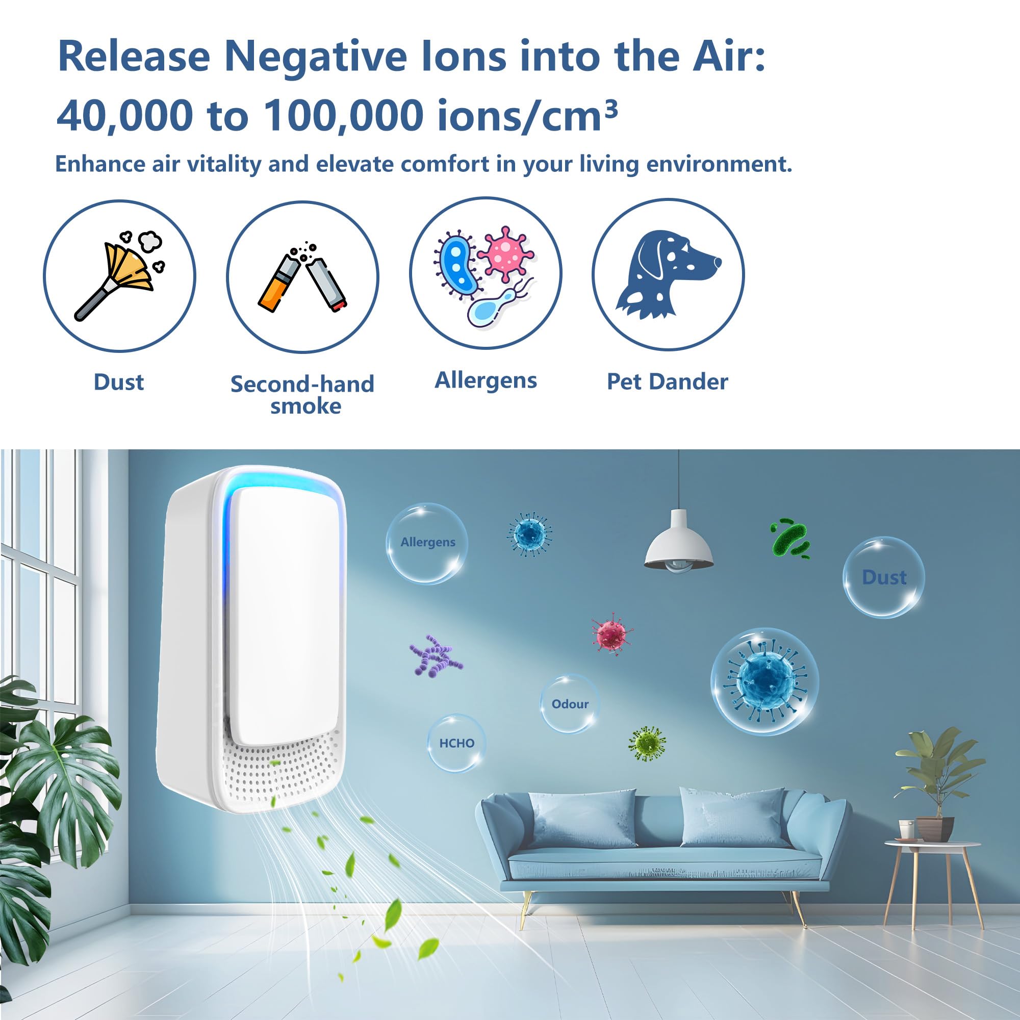 4 Pack Plug-In Negative Ion Ionizer for Home, Office, Kitchen, Bedroom, Bathroom - Filterless, Quiet Operation, Portable Mini Air Cleaner