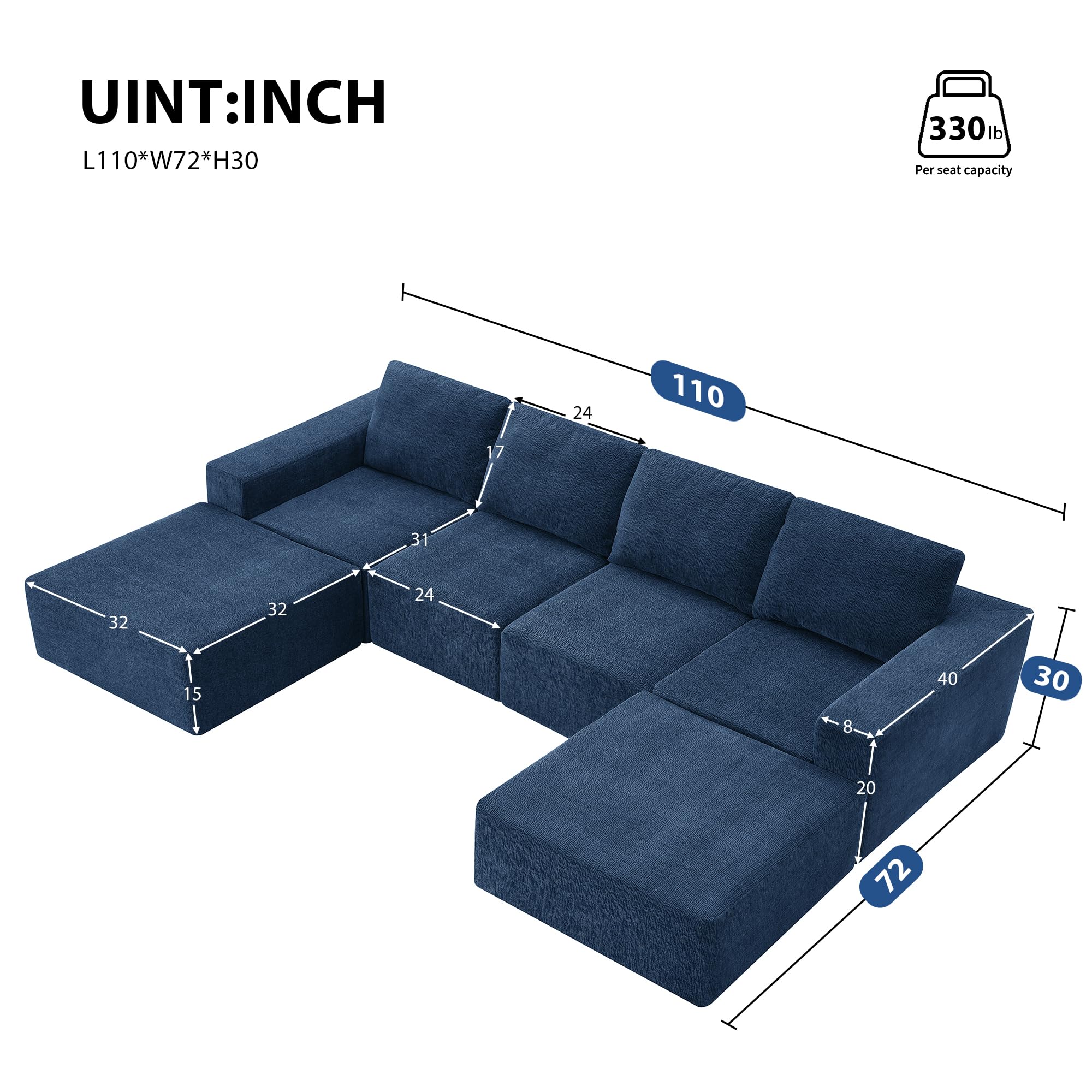 Merax 110”Oversized Sectional Sofa with Removable Ottomans, Navy 6 Seat U Shaped Sleeper Cloud Couch Set, Living Room Reversible Upholstered Sofabed for Apartment, No Assembly Required, Blue