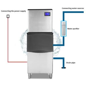 Commercial Ice Maker, 2000 Lbs/24H Industrial Ice Maker Machine with 1003 Lbs Ice Storage, Vertical Ice Maker Machine, Air Cooled Stainless Steel Ice Cube Maker for Commercial and Home Use