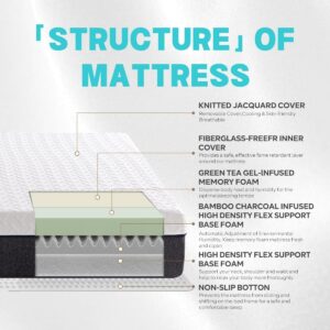 Tripie King Mattress,10 Inch Bamboo Charcoal Memory Foam Mattress in a Box, Green Tea Gel-Infusion for Cooler Sleep & Pressure Relief, Breathable Cover, King Size Bed, CertiPUR-US