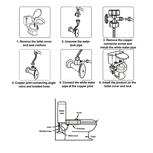 Toilet Bidet Attachment Sprayer Cold Water Clean 2 Nozzles for Family ABS Material