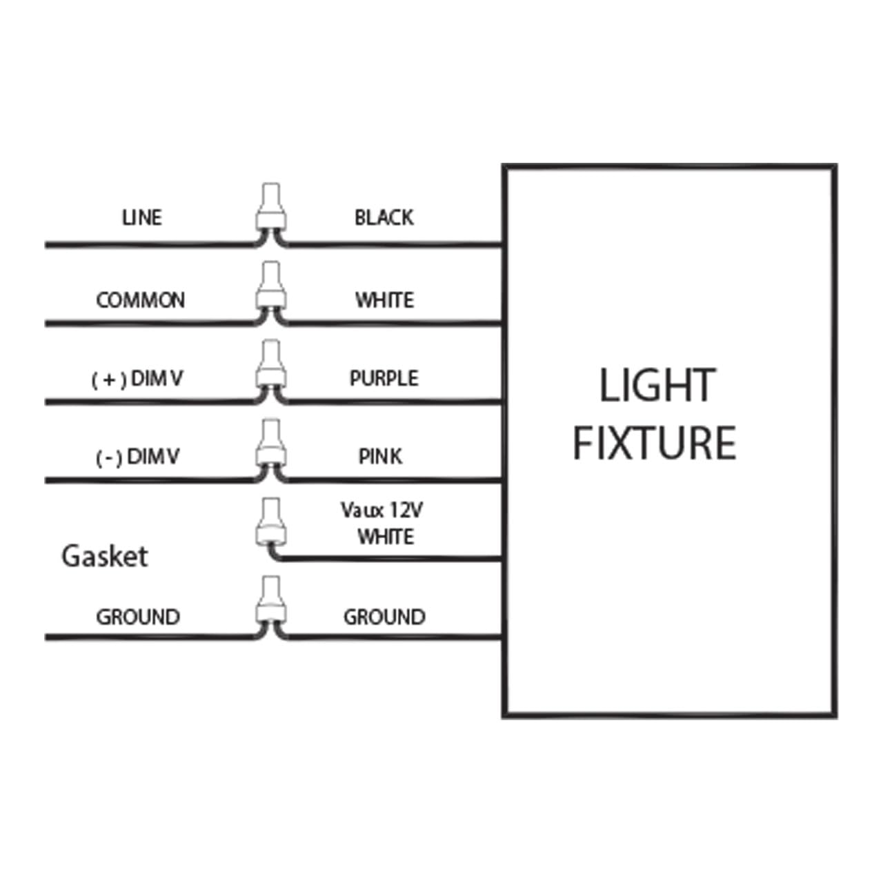 RAB A22-320 LED Area Light, 44,898 Lumens, 250/280/320 Watts, Type III, 3000K/4000K/5000K, 120-277V, Bronze, Mount Included