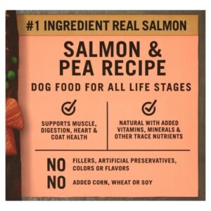 FYNORI Wild & Free Salmon & Pea Recipe Dry Dog Food, Grain-Free, 24 Lbs, Natural with Added Vitamins, Minerals, and Other Trace Nutrients