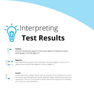 12 Panel Drug Test Cup with ETG, Tests for 12 Drugs Including Alcohol and Fen, 99% Accurate, AMP, BUP, BZO, COC, ETG, Fen, MET, MTD, OPI, OXY, PCP, THC (25)