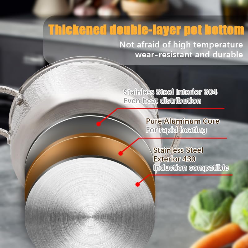 Vivicreate Tri-Ply Stainless Steel Stockpot, Deep Cooking Pot with Lid, Hammered Exterior, Silver (5 Quarts)