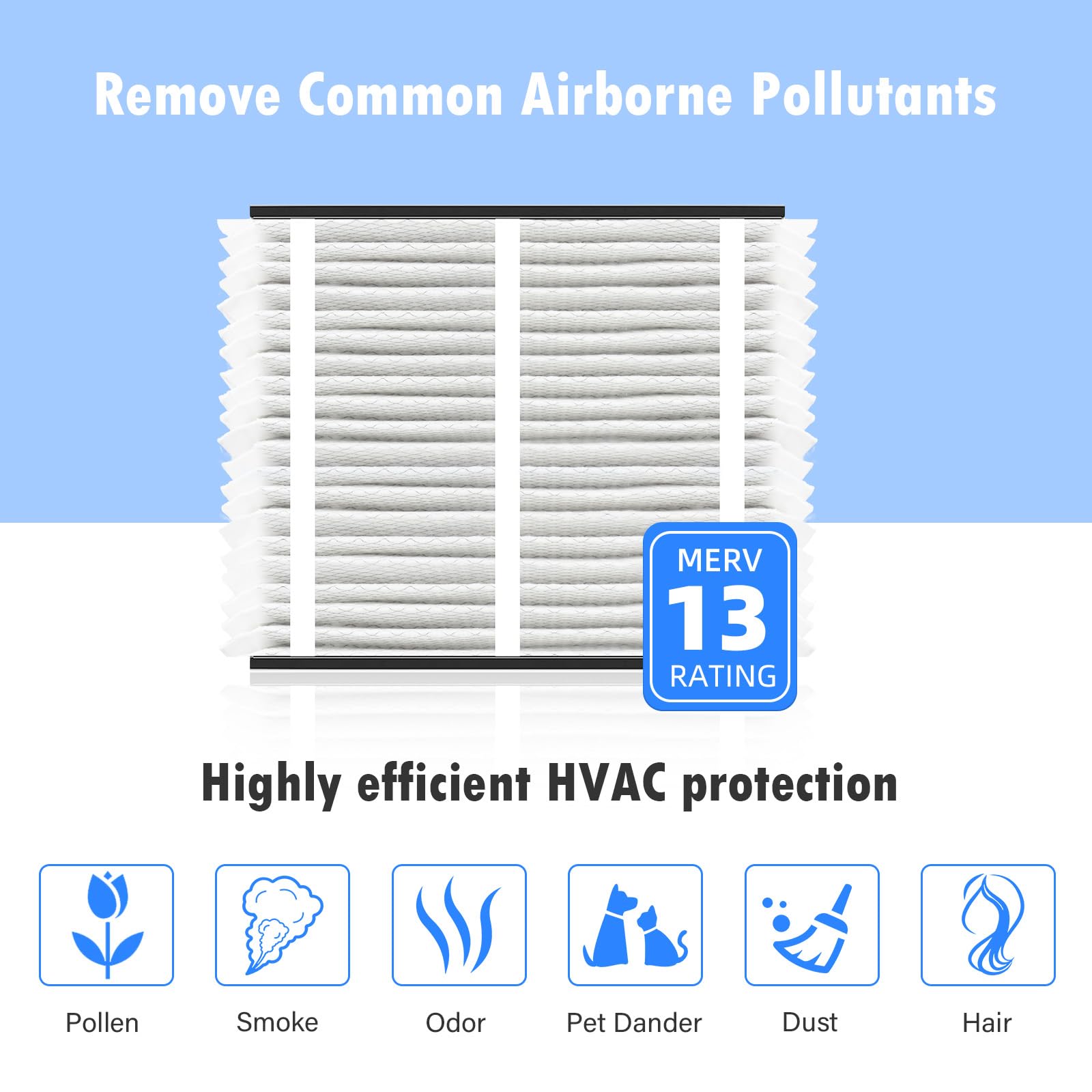 2 Pack 213 Replacement Filter for Aprilaire Whole House Air Purifiers, MERV 13 Air Purifier Filter Compatible with Models 1210, 1620, 2120, 2200, 2210, 2216, 3210, 4200, 20x25x4 Air Filter