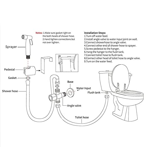 ifgswopq Hand Held Toilet Bidet Sprayer Brushed Gold Stainless Steel Douche Kit Faucet Washer Cleaning(Color:D) (E)