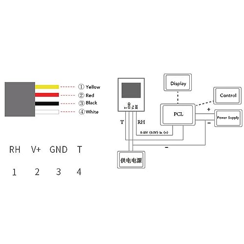 Respicefinem Temperature Humidity Sensor High Accuracy 4-20mA Output IP68 Rated 15-30V DC Stable Output Wide Applicable Scene