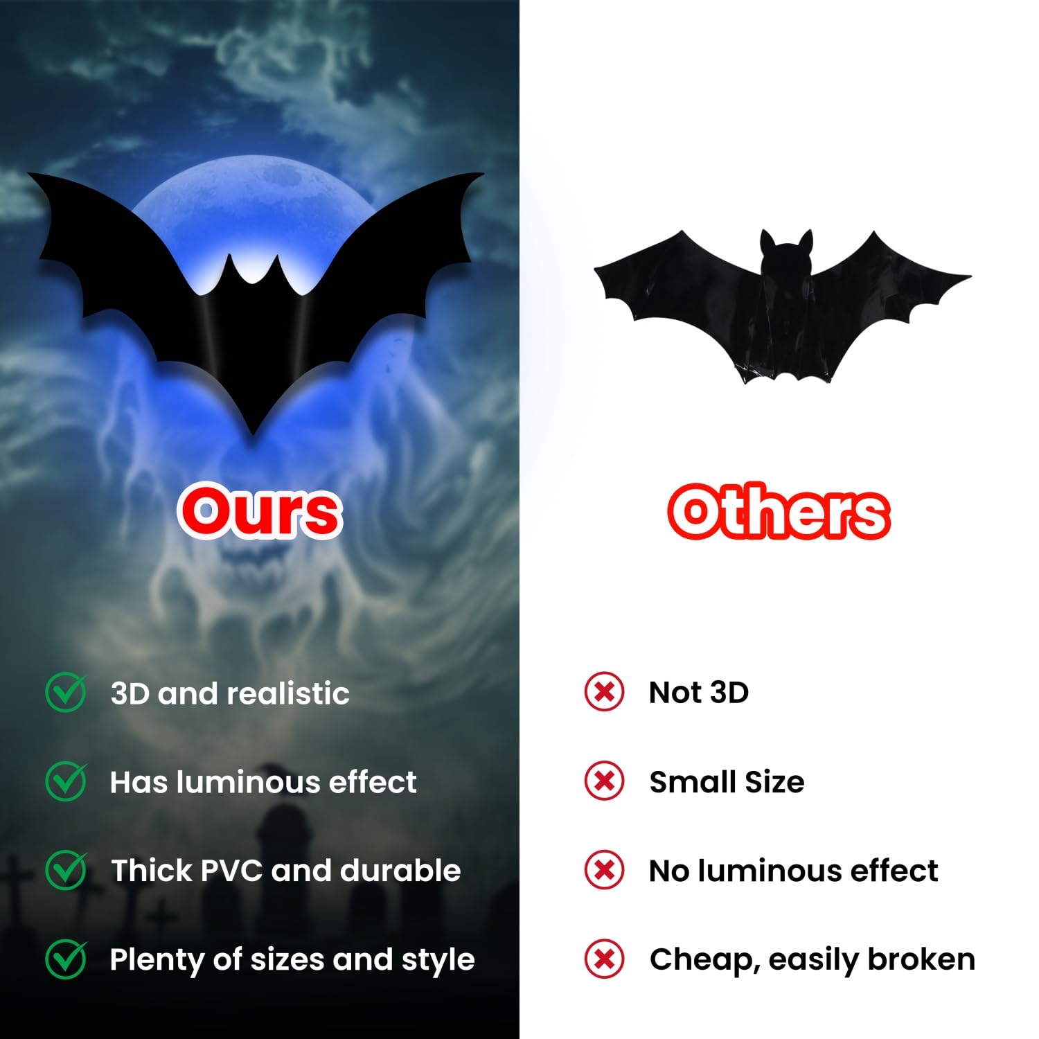 36 Pack Halloween Light-Up Bats Wall Decor, Removable 3D Bat Stickers for Window and Wall Decorations, Indoor and Outdoor Use (Bat-A)