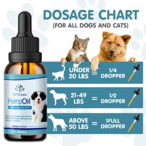 (2PACK) Hemp Oil for Dogs and Cats - Helps Pets with Anxiety, Stress Relief and Sеizures - Arthritis Hip Joint Pain Relief - Hemp Calming Drops Sleep Aid for Dogs