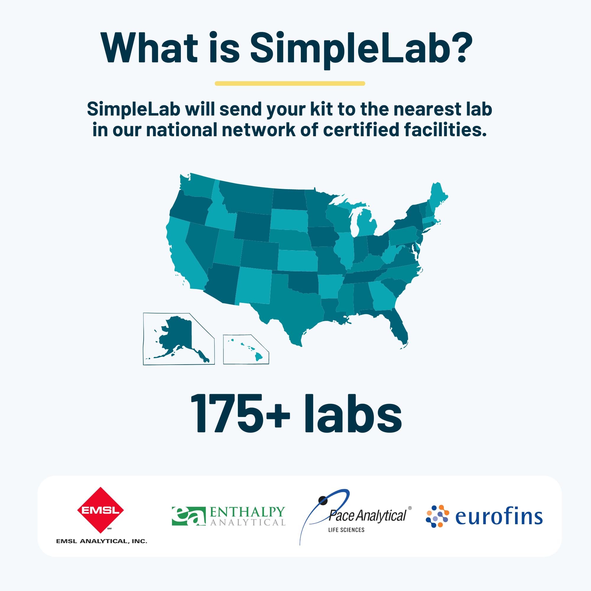 Dog Allergen Test by SimpleLab | Indoor Pet Allergen Testing Kit | Test for 1 contaminant to Identify Dog Allergies | Laboratory Test Kit | at Home Dust Test Kit