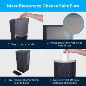 SpiroPure SP-RO500 Instant Hot Countertop RO System with Remineralization, MineralPlus Alkaline Reverse Osmosis Water Filter with UV Purification