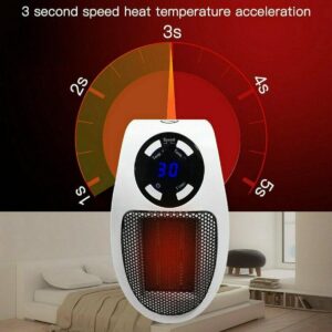 Hupillyur Heat Plug In Heater Electric Space Heater for Bathroom and Small Rooms Low Energy Consumption Blissheat Cozy Heater Portable Compact Whisper Quiet (1 PCS)