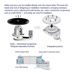 KACOME CNC Hollow Rotary Actuator Stages Marking Rotary Table Indexing Table Motorized Rotary Table Circumferential 4-axis(Ratio 10 to 1,6.35mm Input)