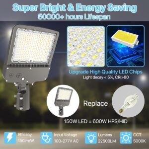 HYPERLITE Parking Lot Light 150W and 40W led Wall Pack Light with photocell