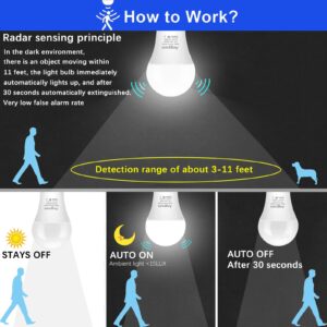 Angyues Radar Motion Sensor Light Bulbs, 12W(100 Watt Equivalent) A19 Motion Sensor Bulb Outdoor, Motion Detector Auto-Activated Dusk to Dawn LED Bulb Daylight 5000K E26 (1100LM,2 Pack)