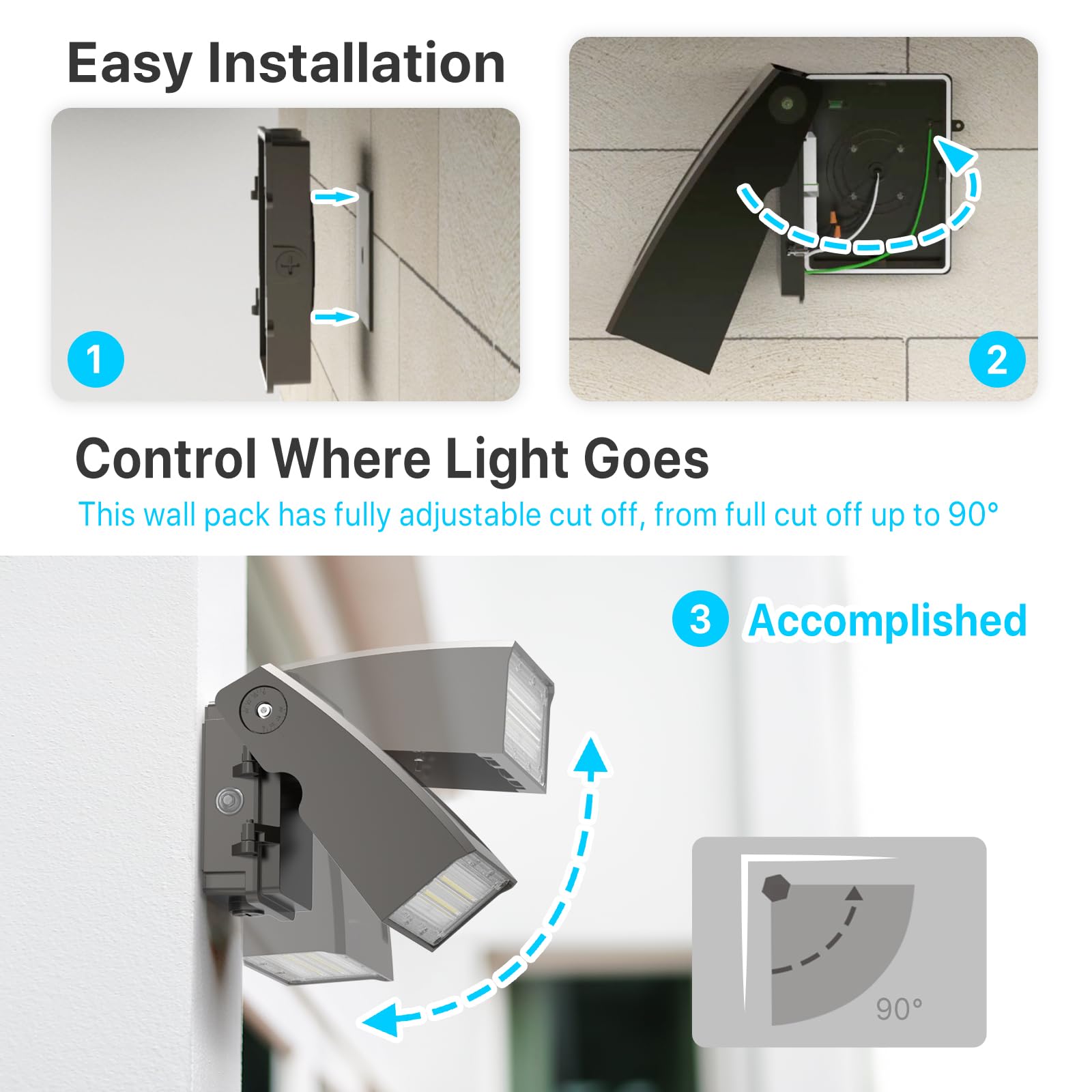 HYPERLITE Parking Lot Light 150W and 40W led Wall Pack Light with photocell