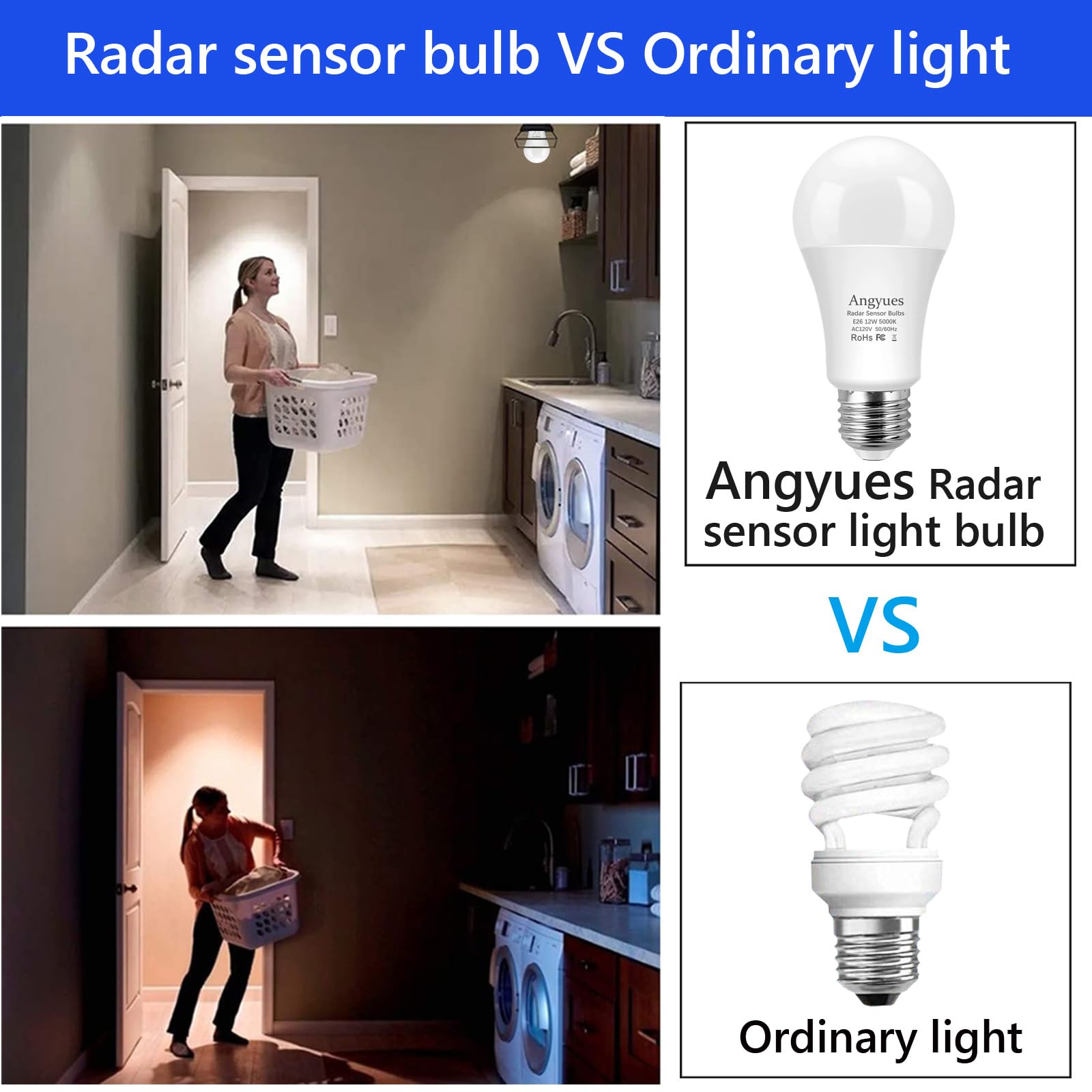 Angyues Radar Motion Sensor Light Bulbs, 12W(100 Watt Equivalent) A19 Motion Sensor Bulb Outdoor, Motion Detector Auto-Activated Dusk to Dawn LED Bulb Daylight 5000K E26 (1100LM,2 Pack)