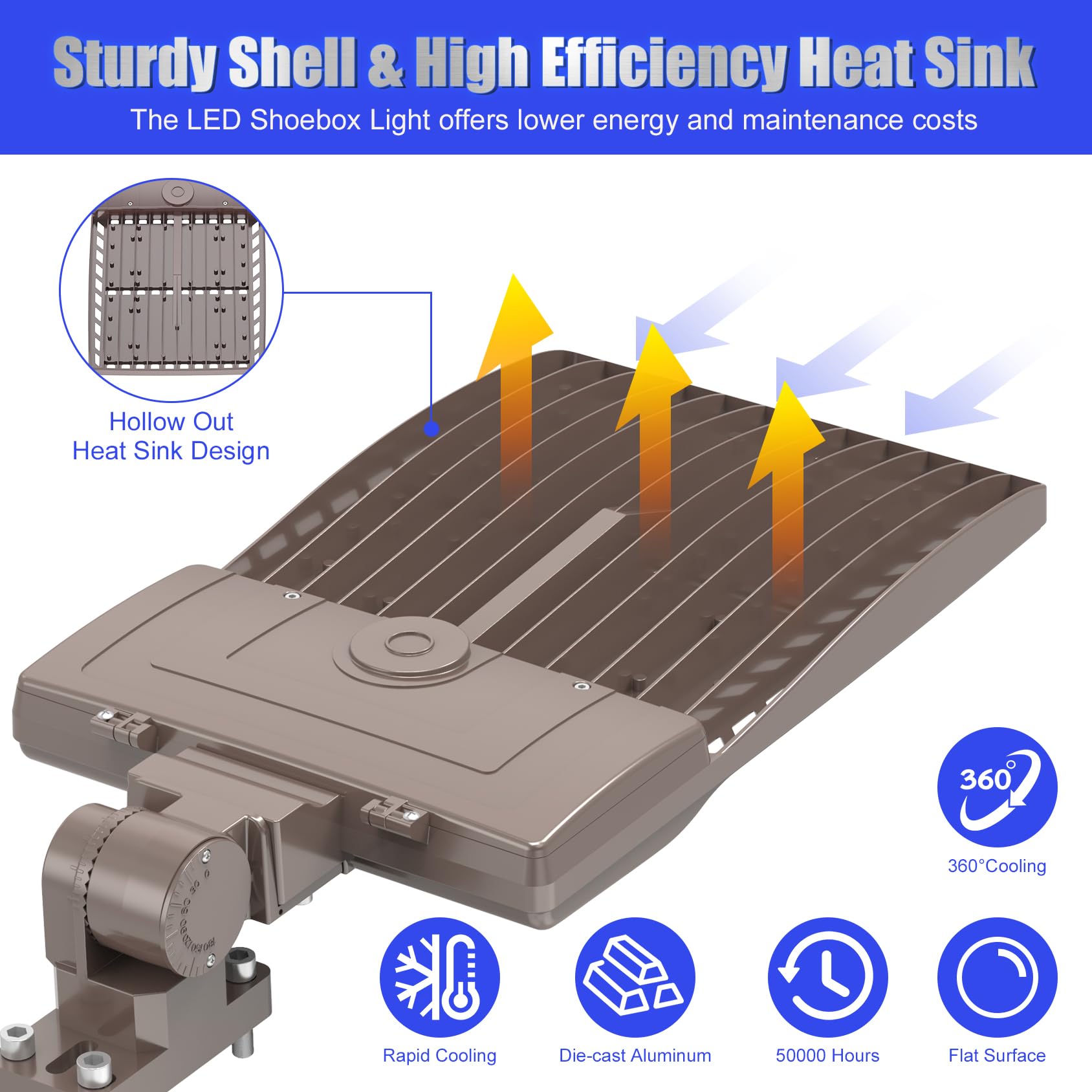 BBESTLED 480V 400W LED Parking lot Light with Dusk to Dawn Photocell, Arm Mount 56000LM IP65 5000K 277-480VAC Input, UL&DLC 400 Watt LED Flood Light, Parking LED Lights Commercial Pole Street Outdoor