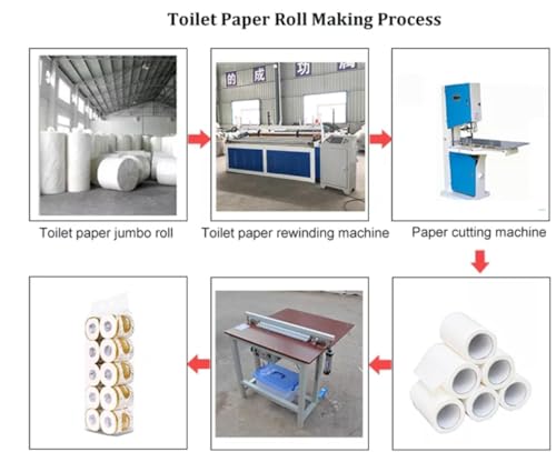 Toilet Tissue Roll Making Machine Toilet Paper Embossing Rewinding Machine