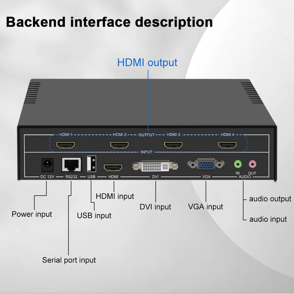 Video Wall Controller 2x2,Multi-Screen procrssor 4K@60HZ 4-Way HDMI/USB(Flash Drive)/DVI/VGA Input,with 11 Splicing Modes,180°Rotate,Supporting 1 VGA, 1 DVI, 1 USB, and 1 HDMI Input