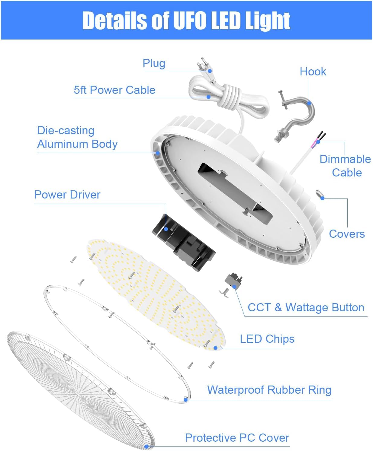 KUKUPPO 4 Pack LED High Bay Light 240W 190W 140W Adjustable, 3000K 4000K 5000K Adjustable UFO Bay Light with 5' Cable and Plug, 0-10V Dimmable AC100-277V UL&DLC Listed, White