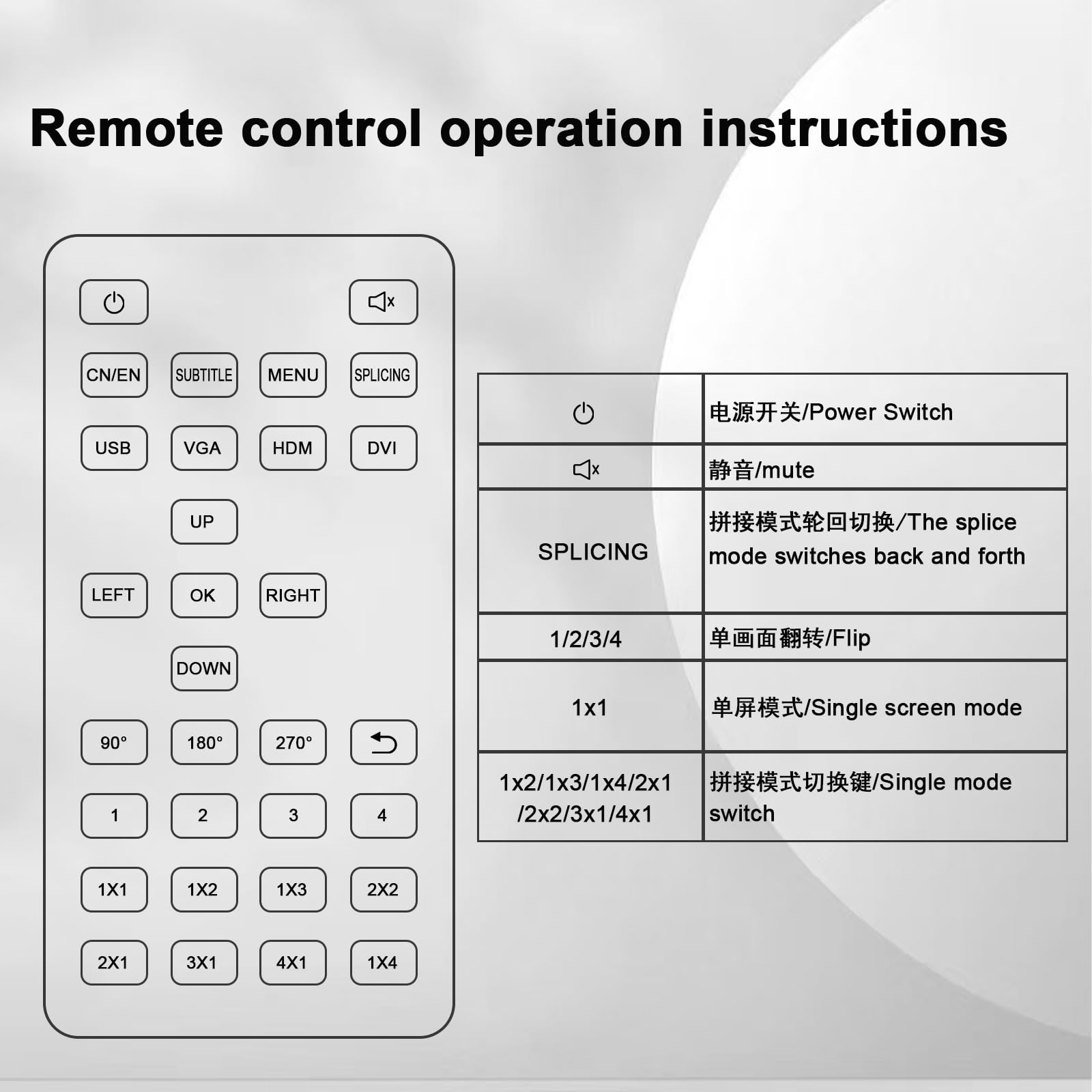 Video Wall Controller 2x2,Multi-Screen procrssor 4K@60HZ 4-Way HDMI/USB(Flash Drive)/DVI/VGA Input,with 11 Splicing Modes,180°Rotate,Supporting 1 VGA, 1 DVI, 1 USB, and 1 HDMI Input