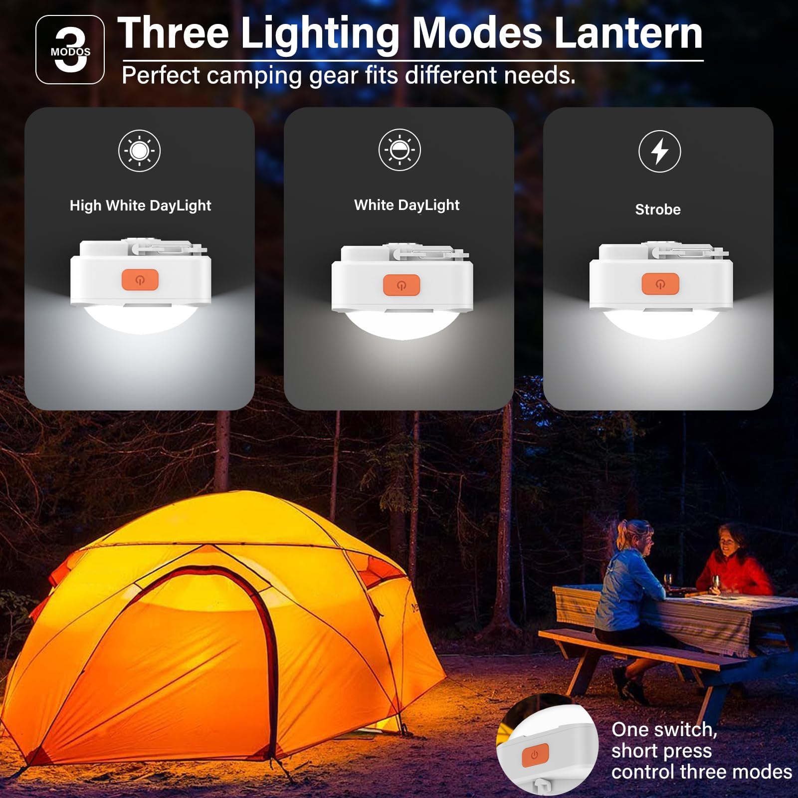 Camping Lights FLY2SKY Tent Lights Camping Equipment for Camping Hiking Backpacking Fishing Hurricane Emergency Outage