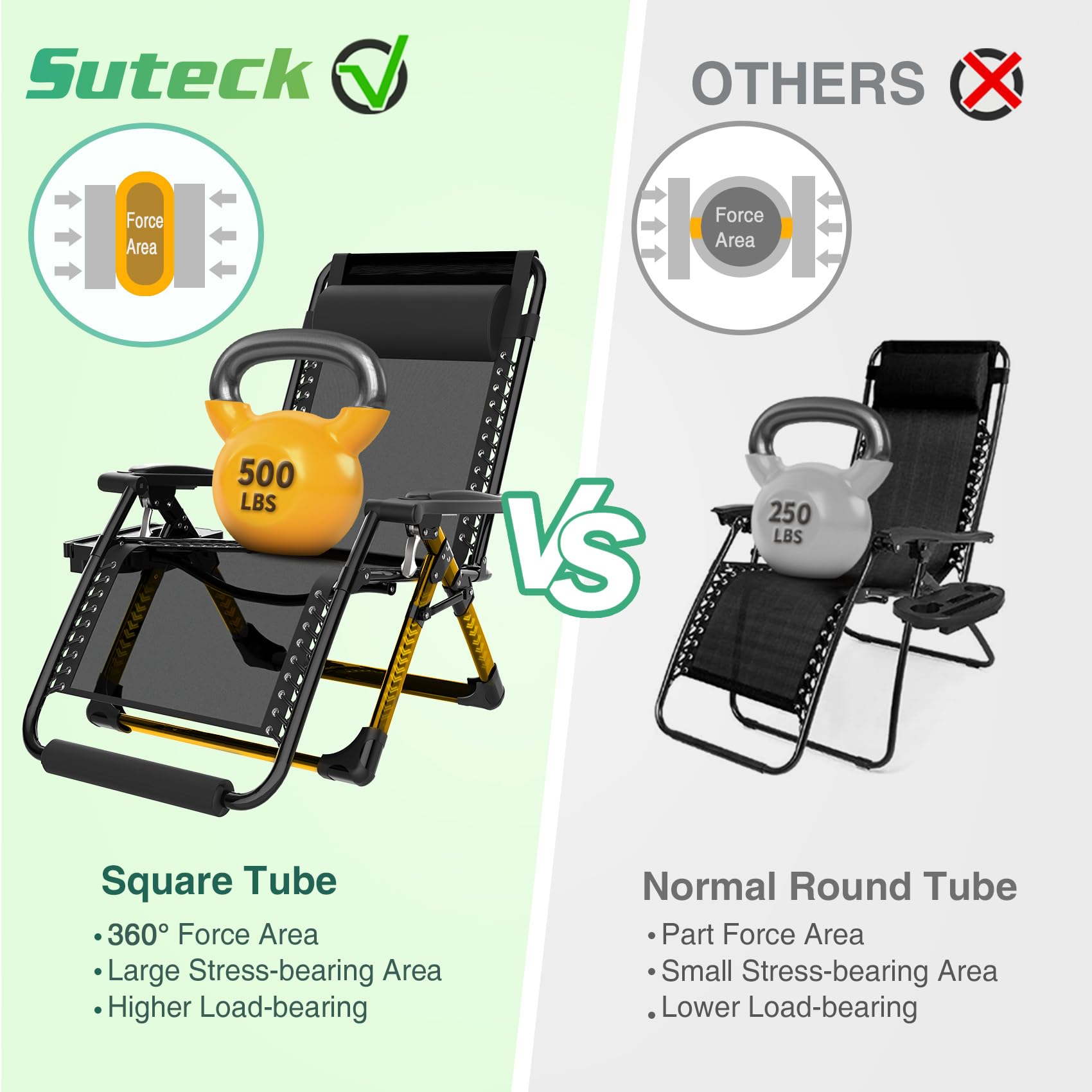 Suteck Oversized Zero Gravity Chair,33In XXL Outdoor Recliner Chair w/Removable Cushion&Headrest, Camping Lounge Chair w/Upgraded Lock&Footrest, Reclining Patio Chairs for Indoor Outdoor,500LBS