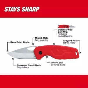 for Milwaukee Tool 48-22-1521 Compact Folding Knife