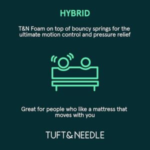 Tuft & Needle Mint Hybrid Medium Plush King Size Mattress in a Box, Cooling Adaptive Foam, Pocketed Coil Support, 100 Night Trial, Fiberglass Free, CertiPUR-US, 10-Year Limited Warranty