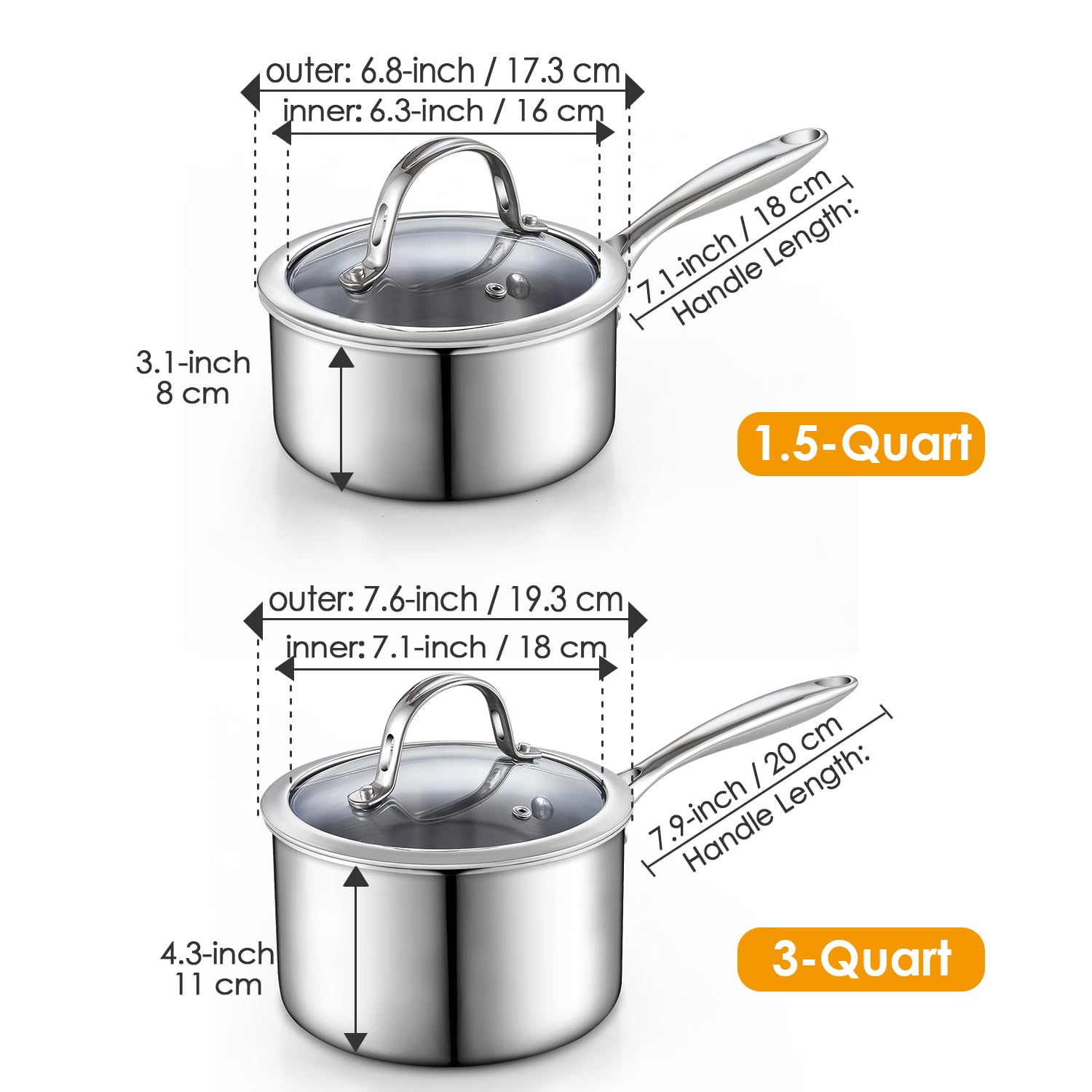 Cooks Standard Stainless Steel Saucepan Set 1.5 and 3 Quart, Multi-Ply Clad Sauce Pot With Glass Lid, Silver