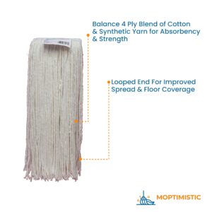 Cutend Rayon Narrow Mop Head - Ultra-AbsorCutend Rayon Narrow Mop Head - 16 Oz Ultra-Absorbent White Mop Head, 60% Polyester & 40% Rayon, Heavy-Duty for Commercial Cleaning,