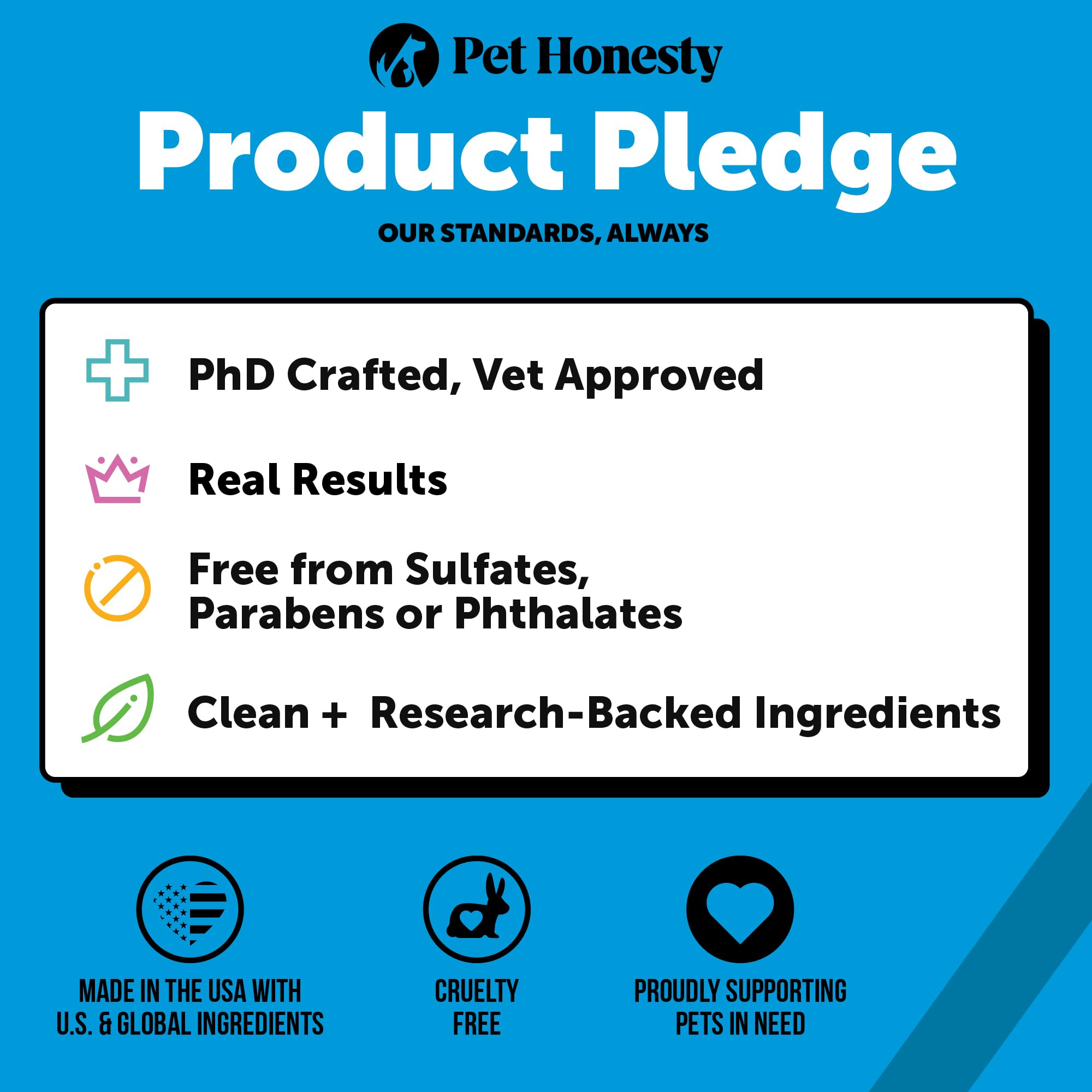 Pet Honesty Restore + Soothe Hot Spots Spray for Dogs & Cats (Lavender) 4oz + Allergy Support Itch Relief for Dogs - Dog Allergy Chews with Probiotics for Seasonal Allergies, Skin and Coat Supplement