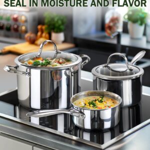 Cooks Standard Stainless Steel Saucepan Set 1.5 and 3 Quart, Multi-Ply Clad Sauce Pot With Glass Lid, Silver