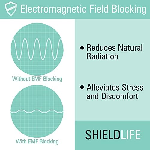 99% EMF Blocking Heated Mattress Pad Full/Double Size. 8 Heat Settings with Auto Shut Off. by Shield Life TheraMat Lite. (Full 2024)