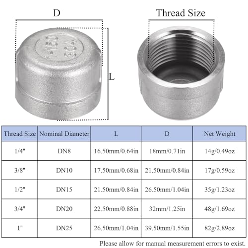 SEIWEI 304 Stainless Steel Pipe End Cap Fitting Round End Cap Female Threaded Snap Cap(DN25, 2 PCS)