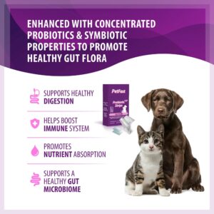 Petfast Probiotic Strips for Dogs and Cats, Pumpkin Flavor, 10 Billion CFUs, 30 Fast Dissolving Oral Strips, Improved Gut Health