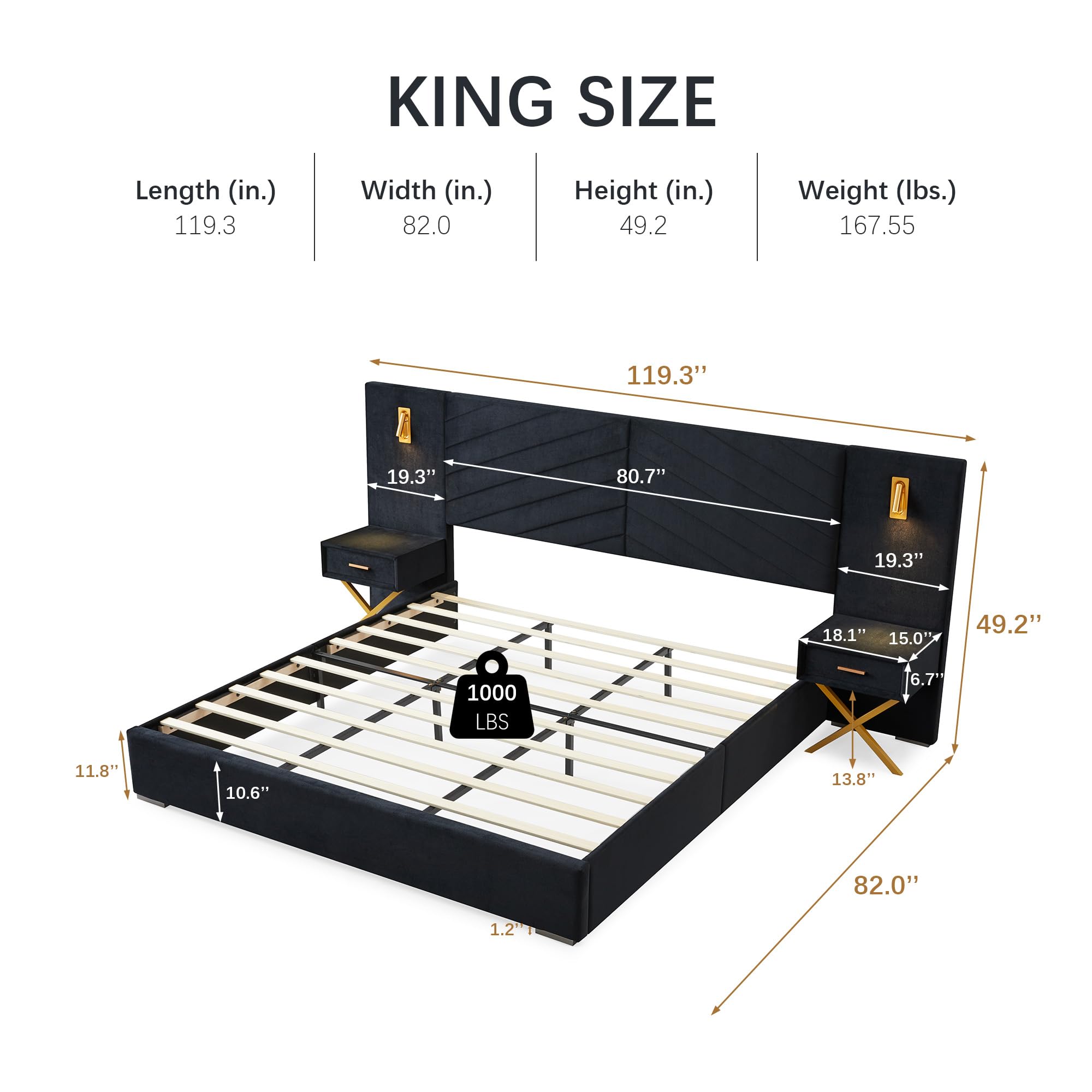 Olodumare Luxurious King Platform Bed Frame, Velvet Upholstered Headboard with 2 Built-in Wall Sconces & Nightstands, Sturdy Metal & Solid Wood Frame, Squeak-Free, No Box Spring Needed, Polar Black