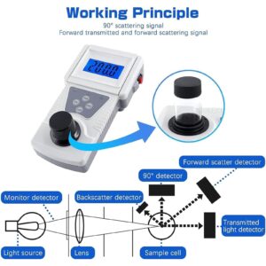 XDTKJDZ Water Quality Tester, Portable Digital Water Turbidimeter, Scientific Turbidity Meter, Measuring Range 0-200NTU, with LED Display, for Lab Water Treatment Plant Wine Industry