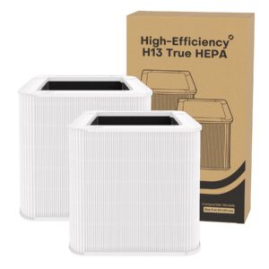 211+ replacement high-efficiency filter compatible with blueair blue pure 211+ air purifiers (non-auto), activated carbon, remove dust, pet dander, pollen, lint, smoke, vocs, 2 packs