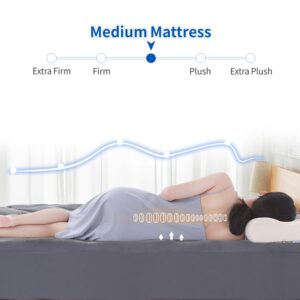 MUUEGM Memory Foam Mattress Topper Full Size, Dual Layer 4 Inch Pillow Top Mattress Topper, 2 Inch Gel Memory Foam Plus 2 Inch PillowTop Mattress Pad for Back Pain, Grey