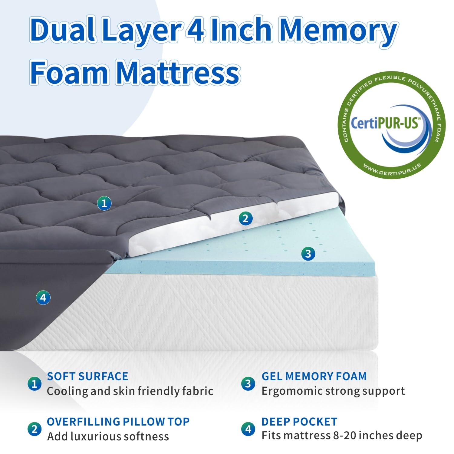 MUUEGM Memory Foam Mattress Topper Full Size, Dual Layer 4 Inch Pillow Top Mattress Topper, 2 Inch Gel Memory Foam Plus 2 Inch PillowTop Mattress Pad for Back Pain, Grey