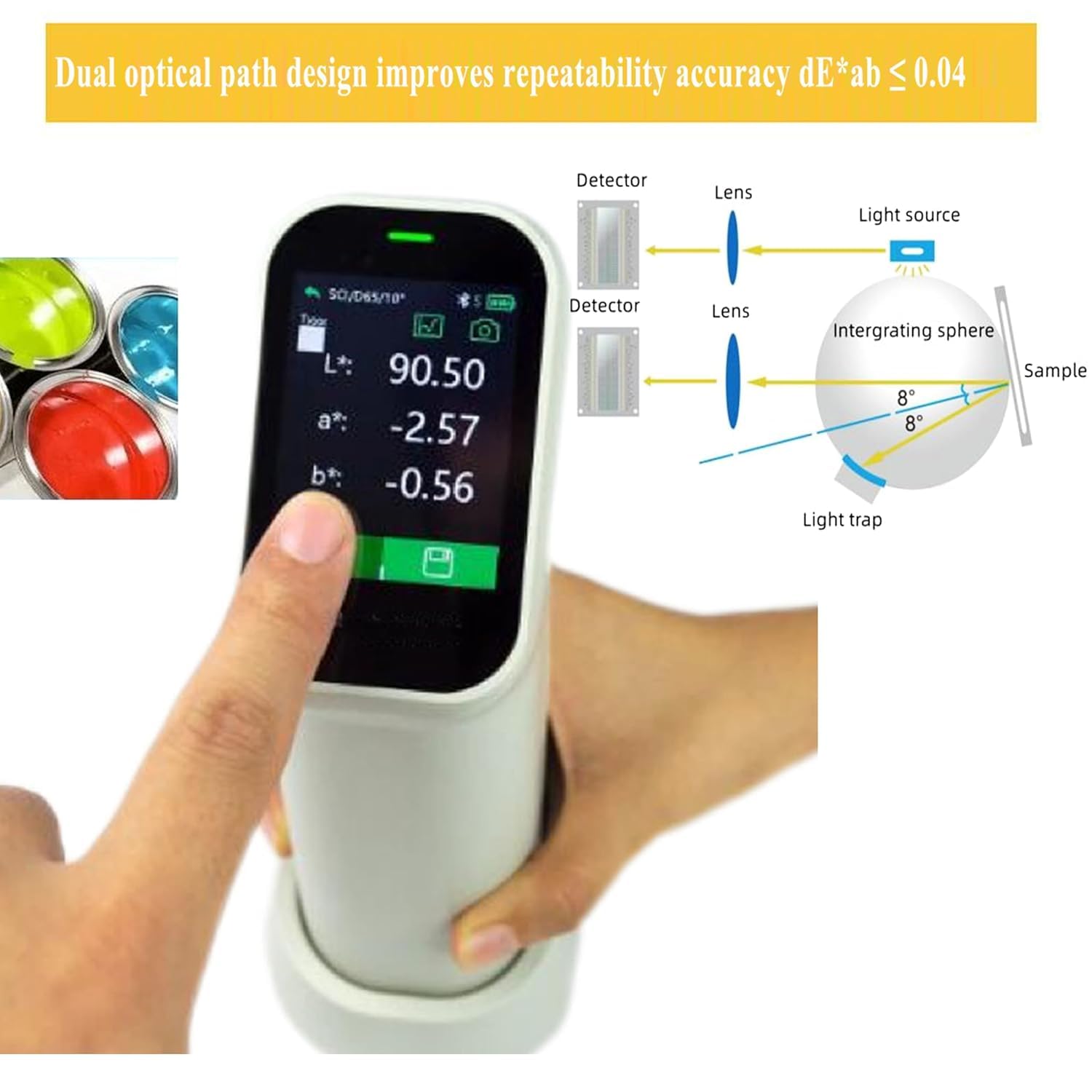 VTSYIQI Handheld Color Spectrophotometer Analysis with Measurement Repeatability ΔE*ab≤ 0.04 Single Aperture Φ8mm Φ11mm Software Support Windows 3.5 inches Full Color Screen Smart Auto Calibration