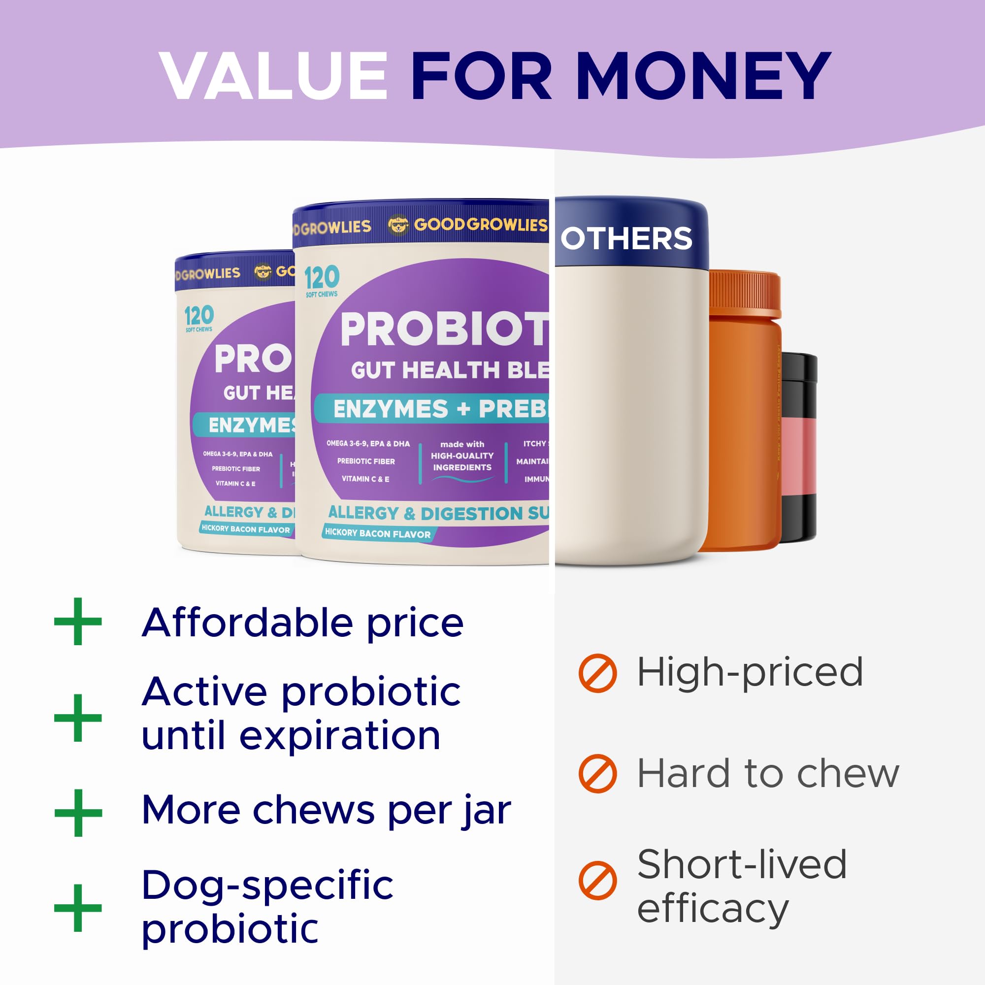 Dog Allergy + Probiotic Bundle - Anti-Itch Skin & Coat Supplement + Gut Health & Digestive Support - Omega 3 Fish Oil & Probiotics - Itching&Paw Licking + Upset Stomach Relief - 300 Chews -Made in USA