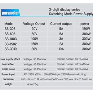 DC Power Supply, Switching DC Power Supply Laboratory Adjustable 30v 10A LCD Screen Bench Power Source Regulator 4-Digit Digital Display,Electroplating DIY(SS-1502)